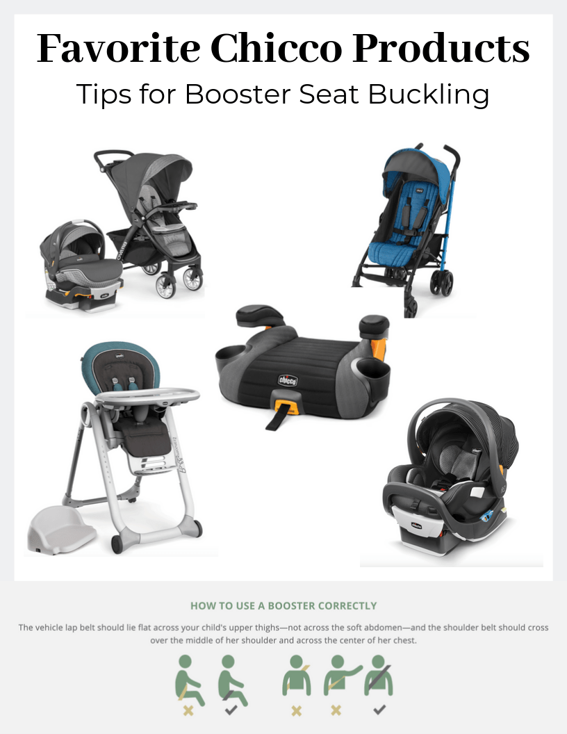 Chicco Products for Babies and Kids | lifestyle | Glamorous Versatility